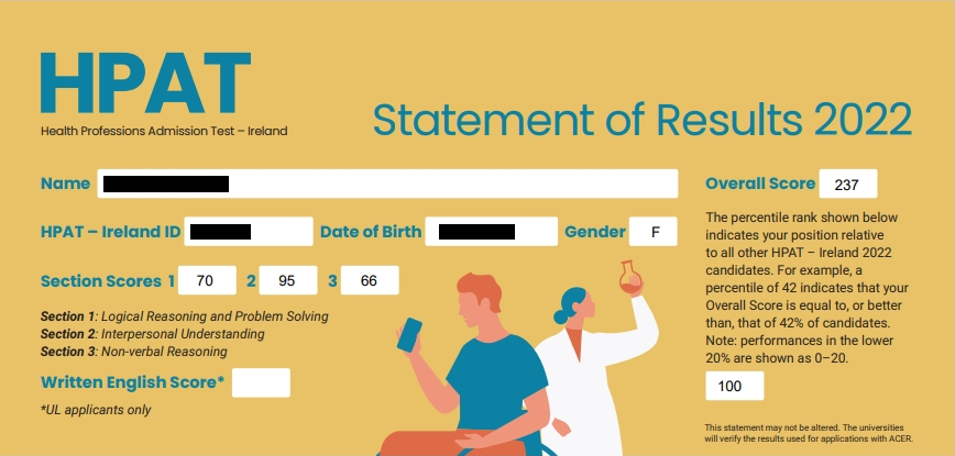 MedEntry | HPAT Results Will Be Released Soon! Here are some Frequently ...