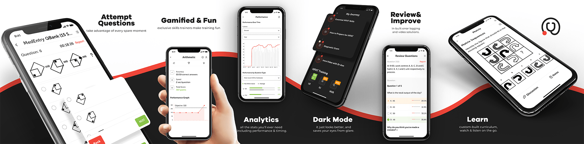 MedEntry | Online Learning Platform
